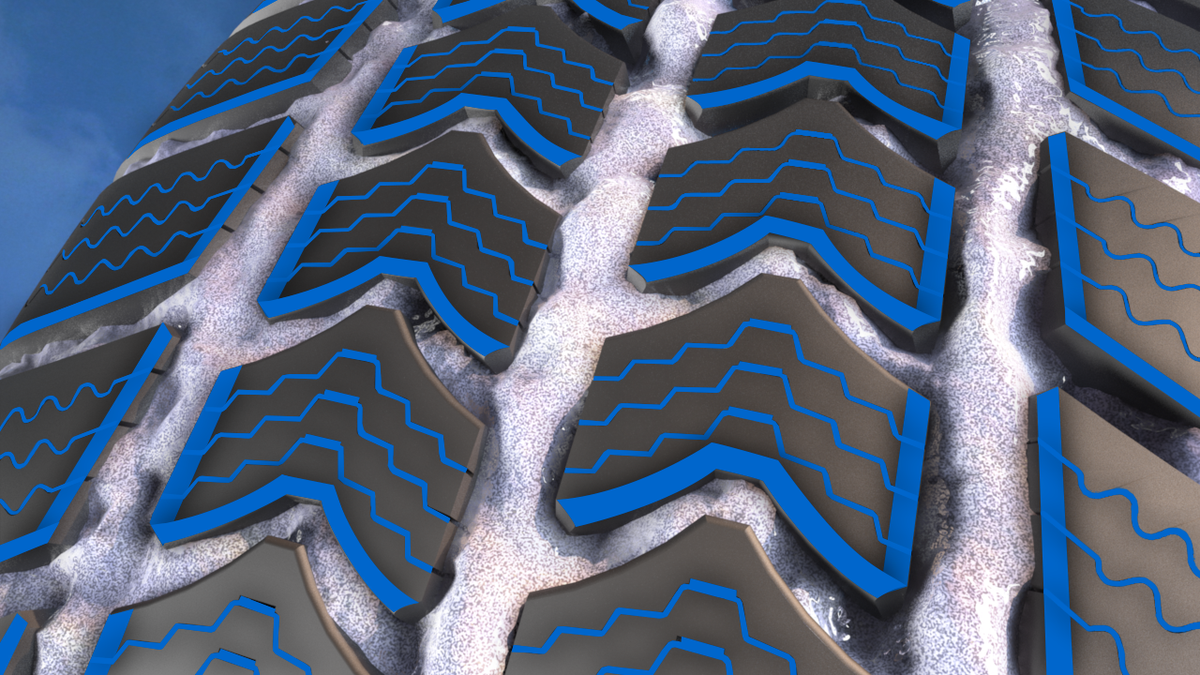 VAN-GRIP 2 - The van winter tyre for snow & ice | Semperit