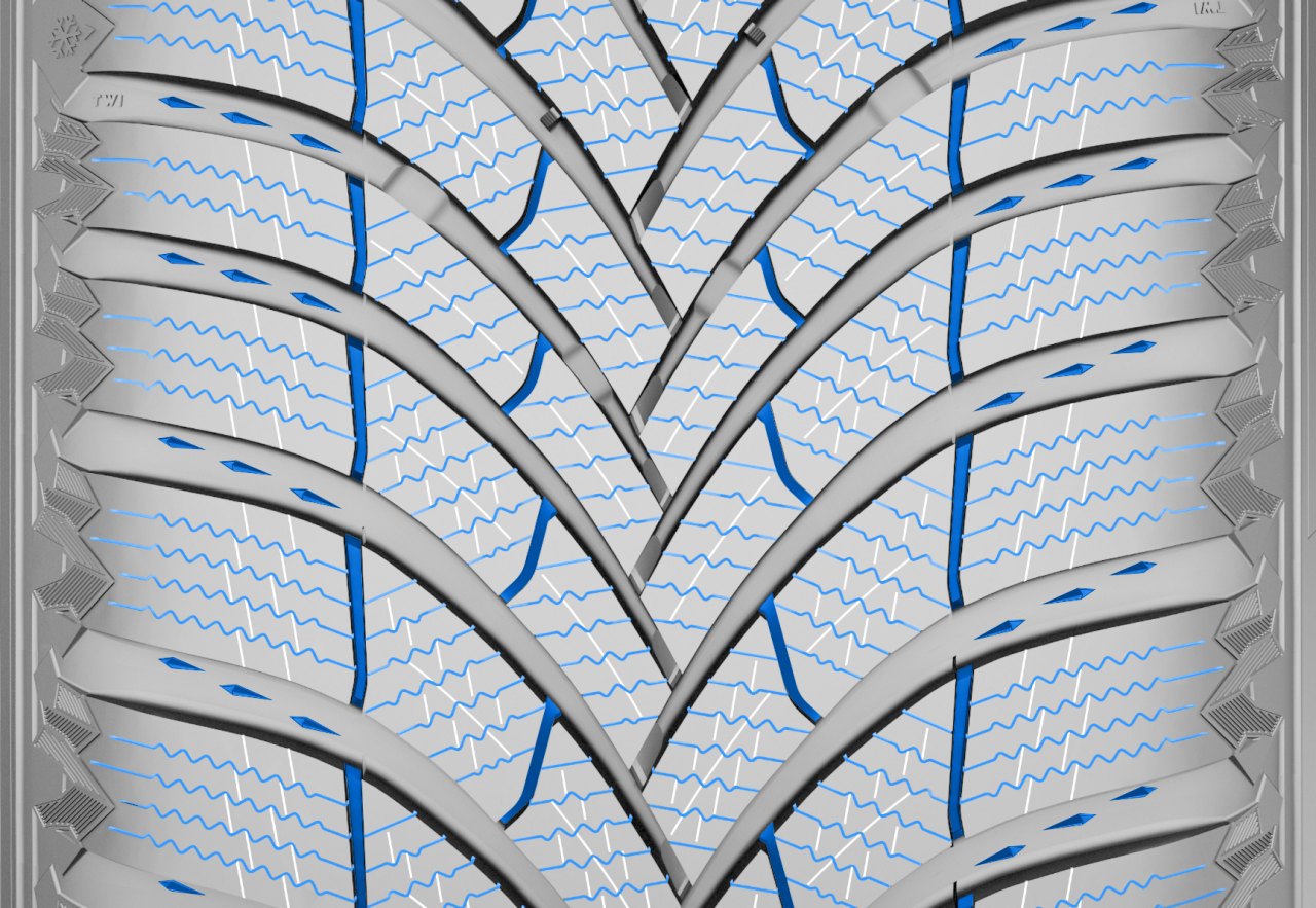 Winter tyre laws - When to put on winter tyres? | Semperit